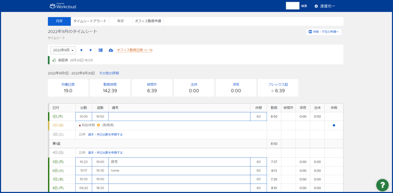 Workcloudの勤怠管理機能 | Dayforce (デイフォース)